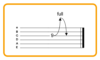 How to Read Guitar Tab | Northville Guitar Lessons | Michigan's Premier ...